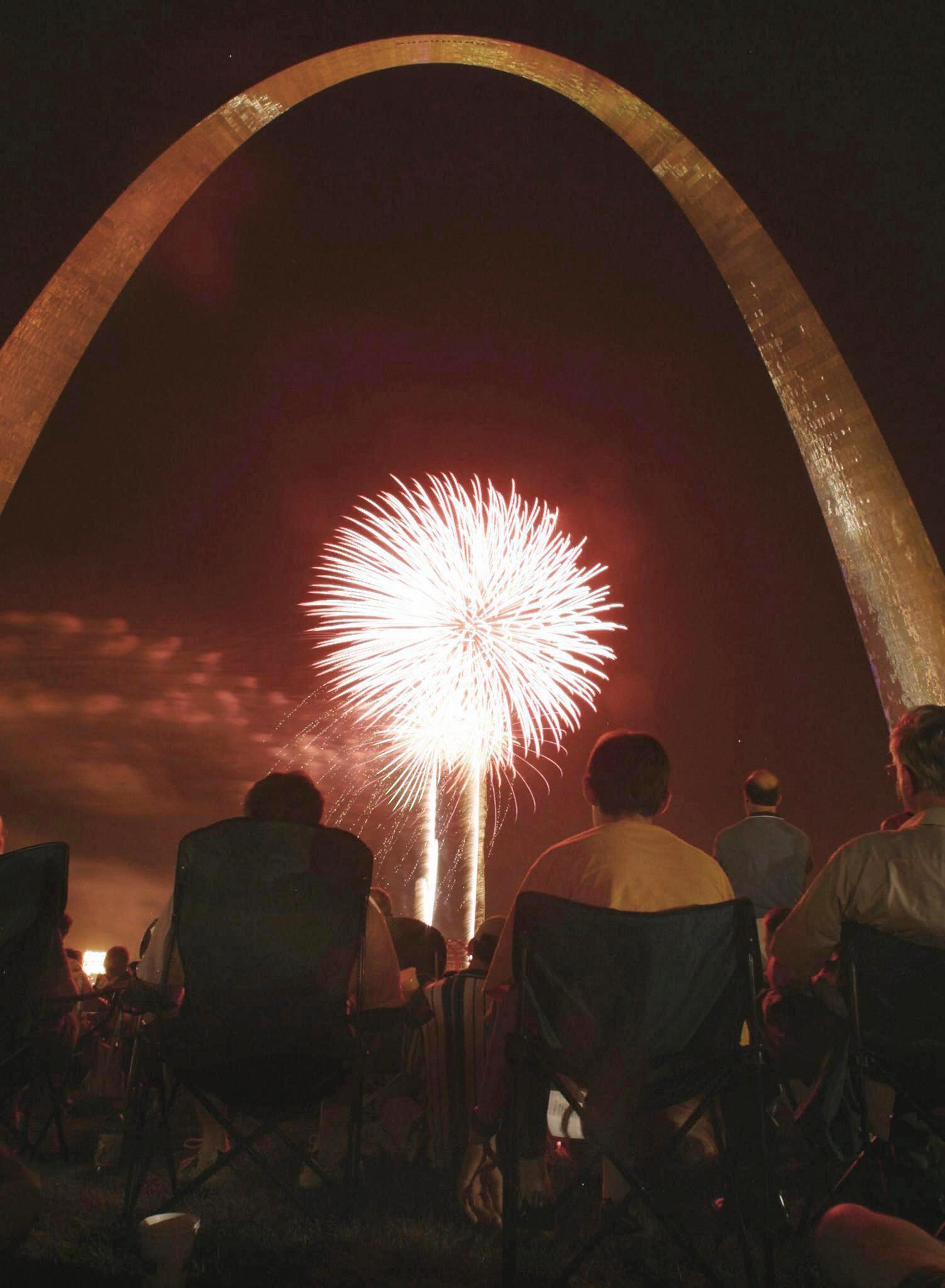 List Of Fireworks In The Triangle
